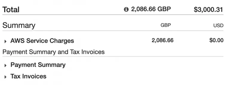 5 Important Reasons To Learn Terraform Before Cloud Computing Open Up The Cloud