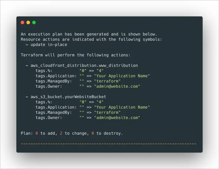 terraform-plan » Open Up The Cloud