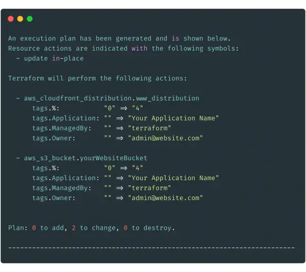 Declarative vs. Imperative Infrastructure As Code