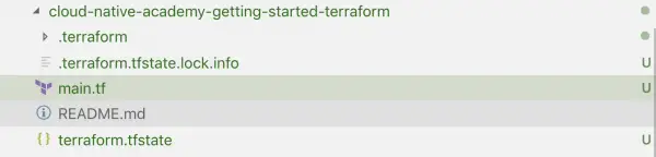 Learn The 6 Fundamentals Of Terraform — In Less Than 20 Minutes