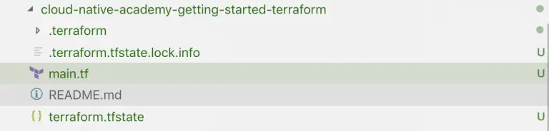 Learn The 6 Fundamentals Of Terraform — In Less Than 20 Minutes