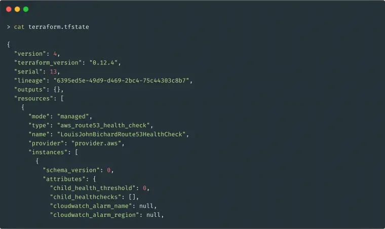 10 Terraform Best Practices: For Secure & Fast Infrastructure.