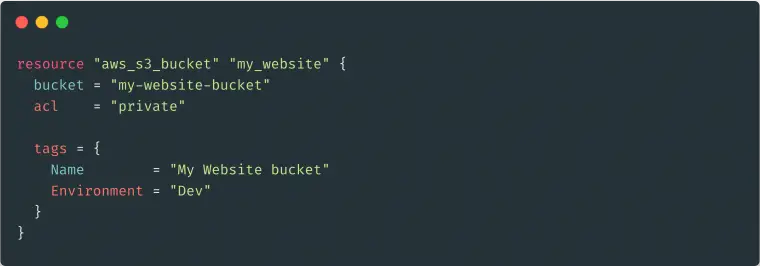 Do Cloud Engineers Code?