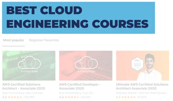 cloud-engineering-courses » Open Up The Cloud