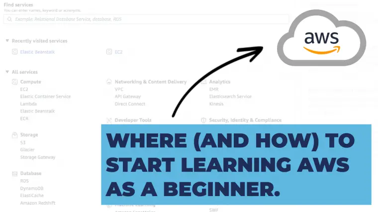 learn-aws-beginner » Open Up The Cloud